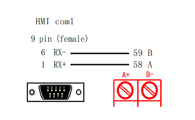 MODBUS - XWiki